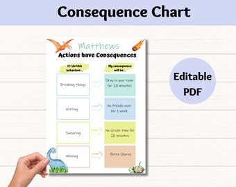 Editable Behavior Consequence Chart, Behavior Chart for Kids Printable ...