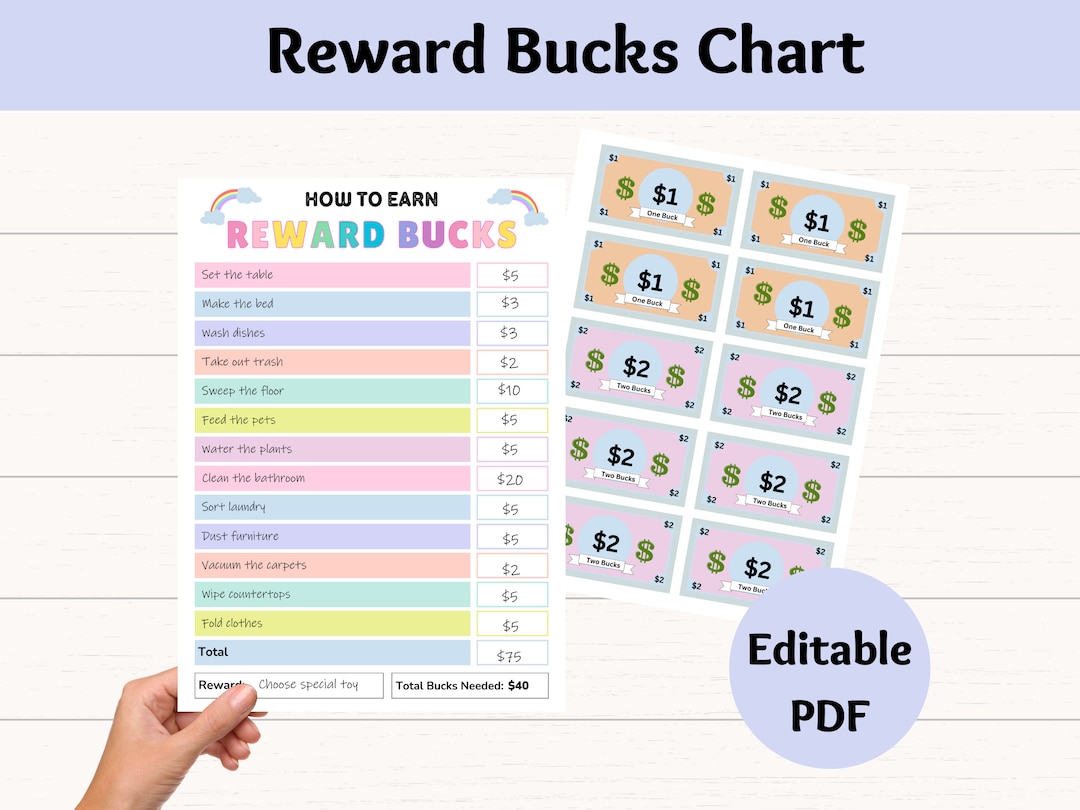 Editable Kids Reward Bucks, Printable, Mom Bucks, PDF Reward System for ...