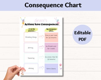 Editable Behavior Consequence Chart, Behavior Chart for Kids Printable ...