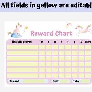 Reward Chart Bundle, Printable Fairy Behavior Chart, Editable Reward ...