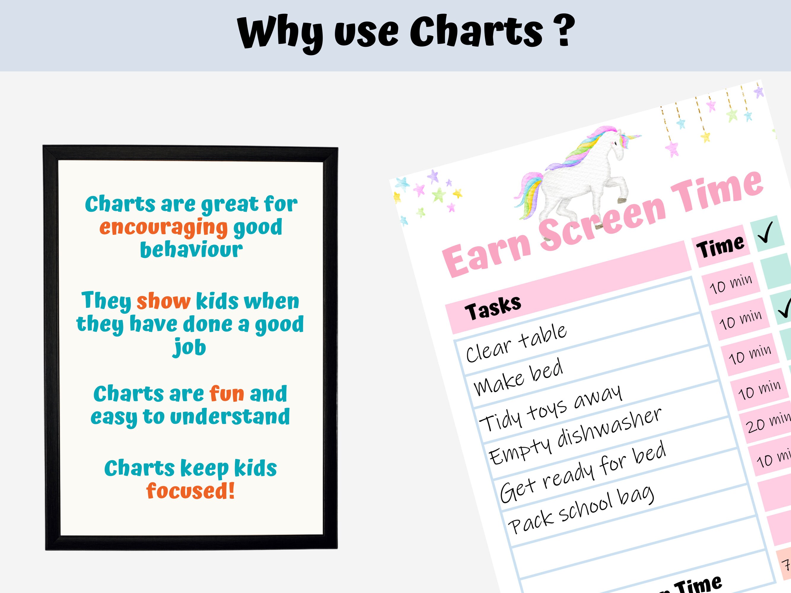 Screen Time Checklist, Kids & Teens - How to Earn Screen Time, Editable ...