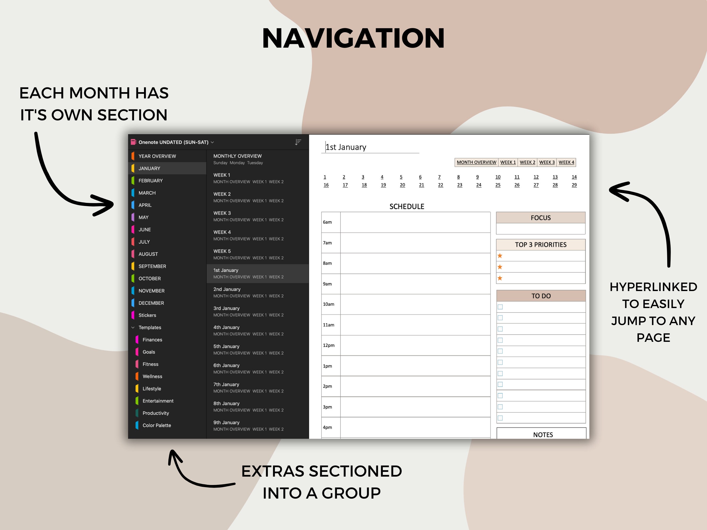 ONENOTE PLANNER REMASTERED Digital Planning for iPad Laptops - Etsy Canada