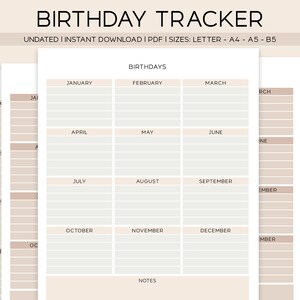 BIRTHDAY TRACKER PRINTABLE digital Download Wall Display - Etsy