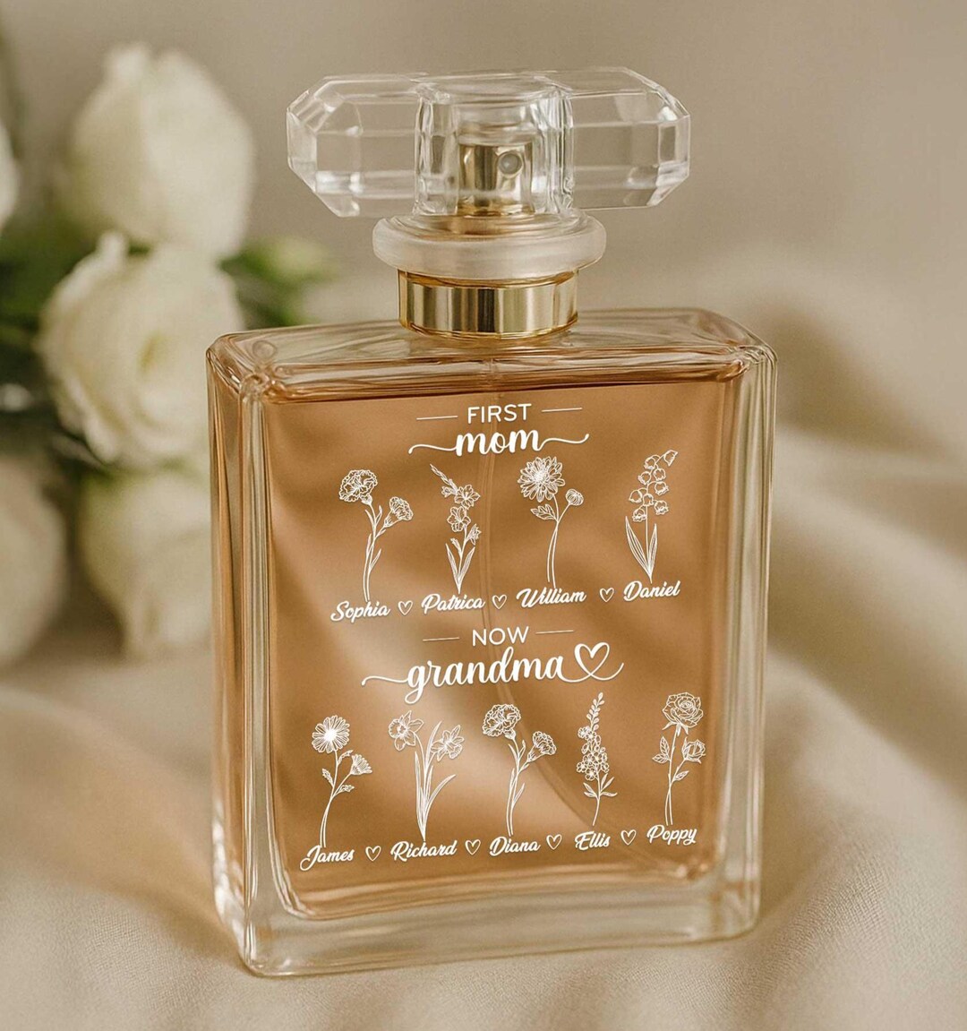 Custom Birth Month Flower First Mom Now Grandma Perfume Bottle Gift ...