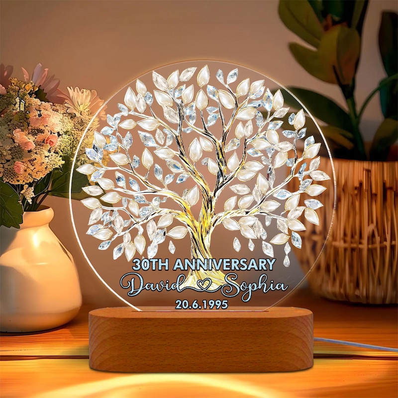 20 by 30 Studio - Etsy