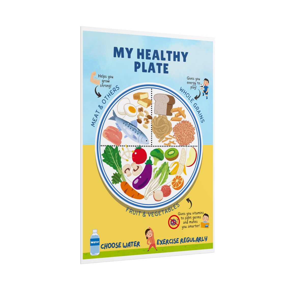 Rolled Poster, Healthy Plate Design, Kitchen Wall Decor, Nutrition ...