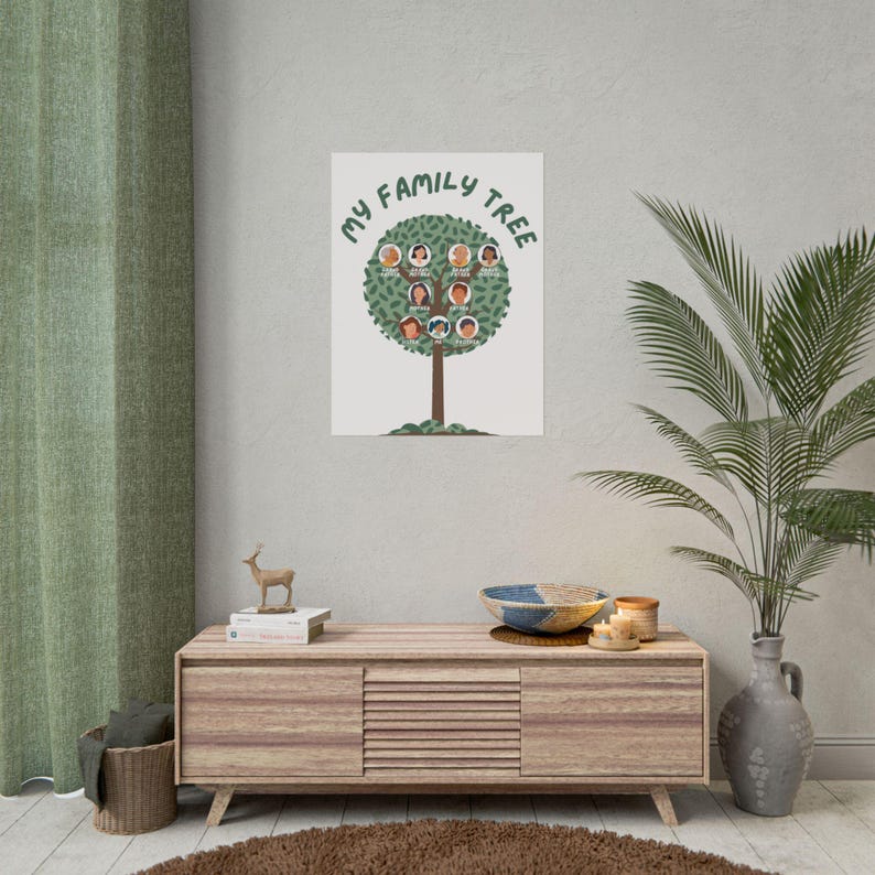 Printable Poster, Family Tree (plain), Family Relationships ...