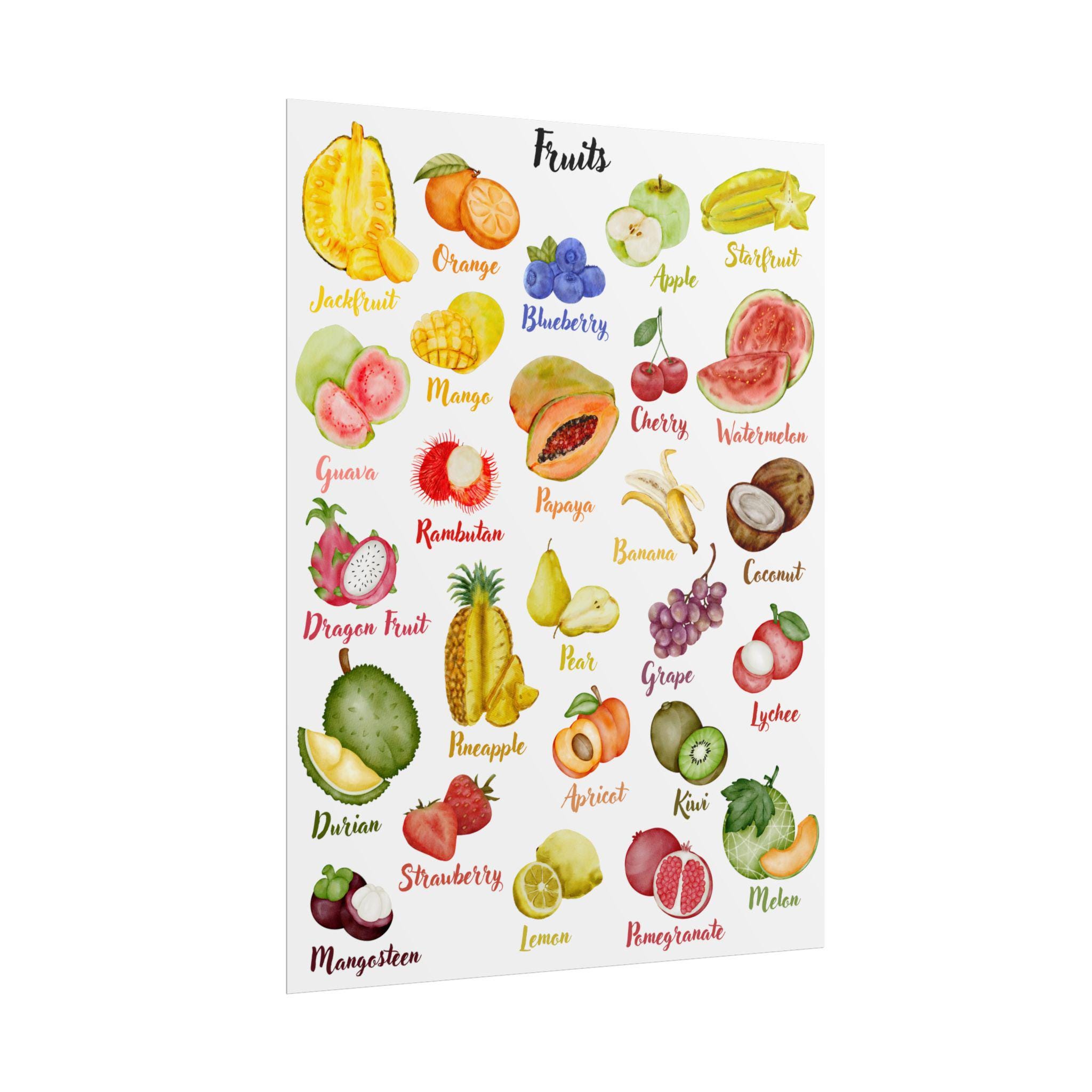 Rolled Poster, Fruits Poster, Fruits Chart, Classroom Wall Art ...