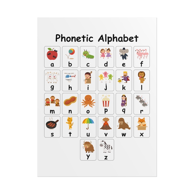 Rolled Poster, Phonetic Alphabet Chart, Ants on the Apple Song, A to Z ...