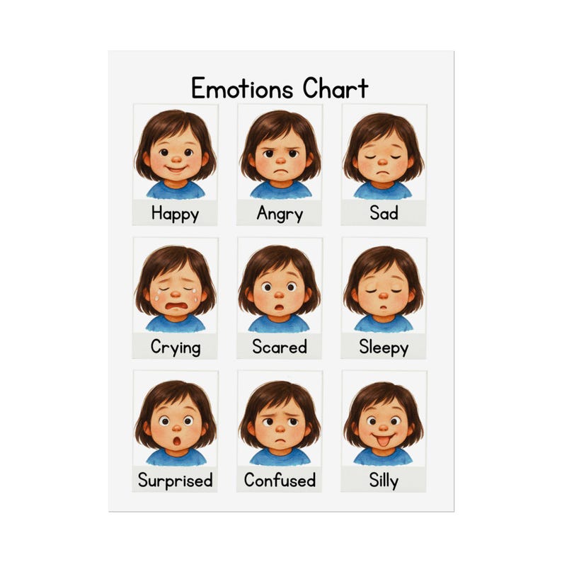 Printable Poster, Emotions Chart, Classroom Decor, Kids Room Wall Art ...