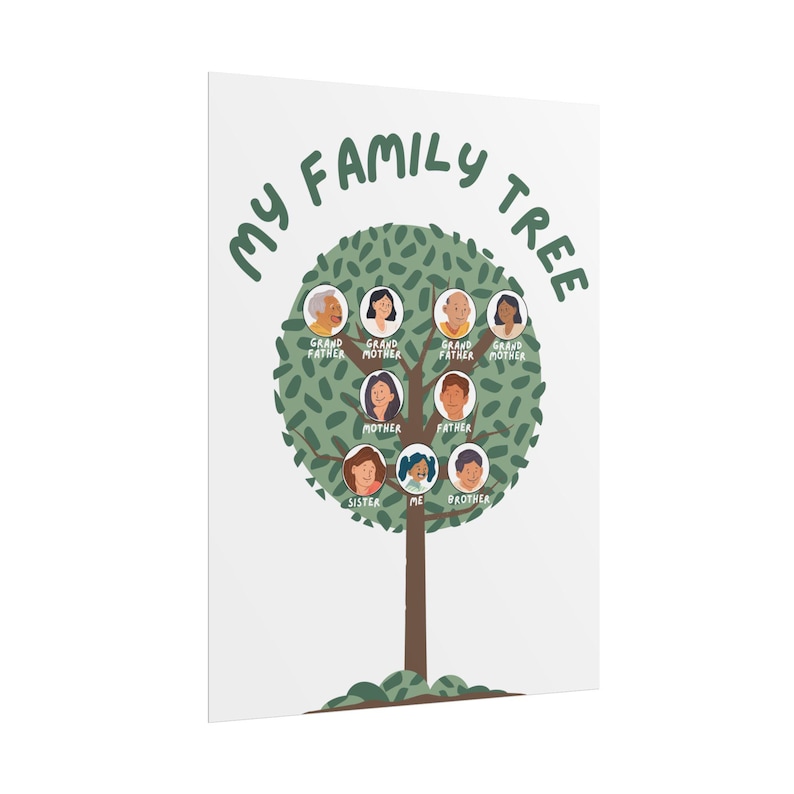 Printable Poster, Family Tree (plain), Family Relationships ...