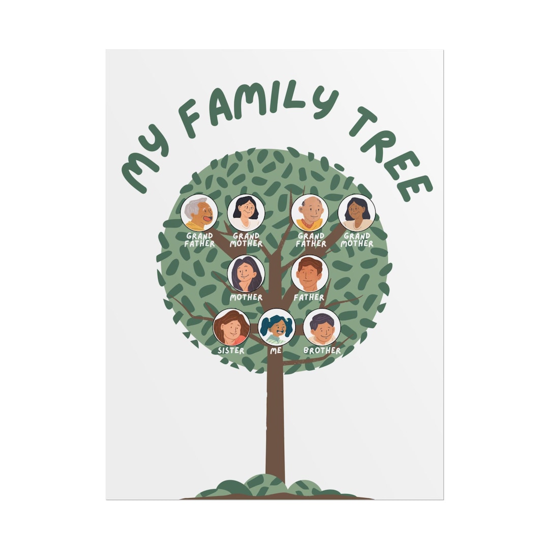 Rolled Poster, Family Tree (plain), Family Relationships, Educational ...