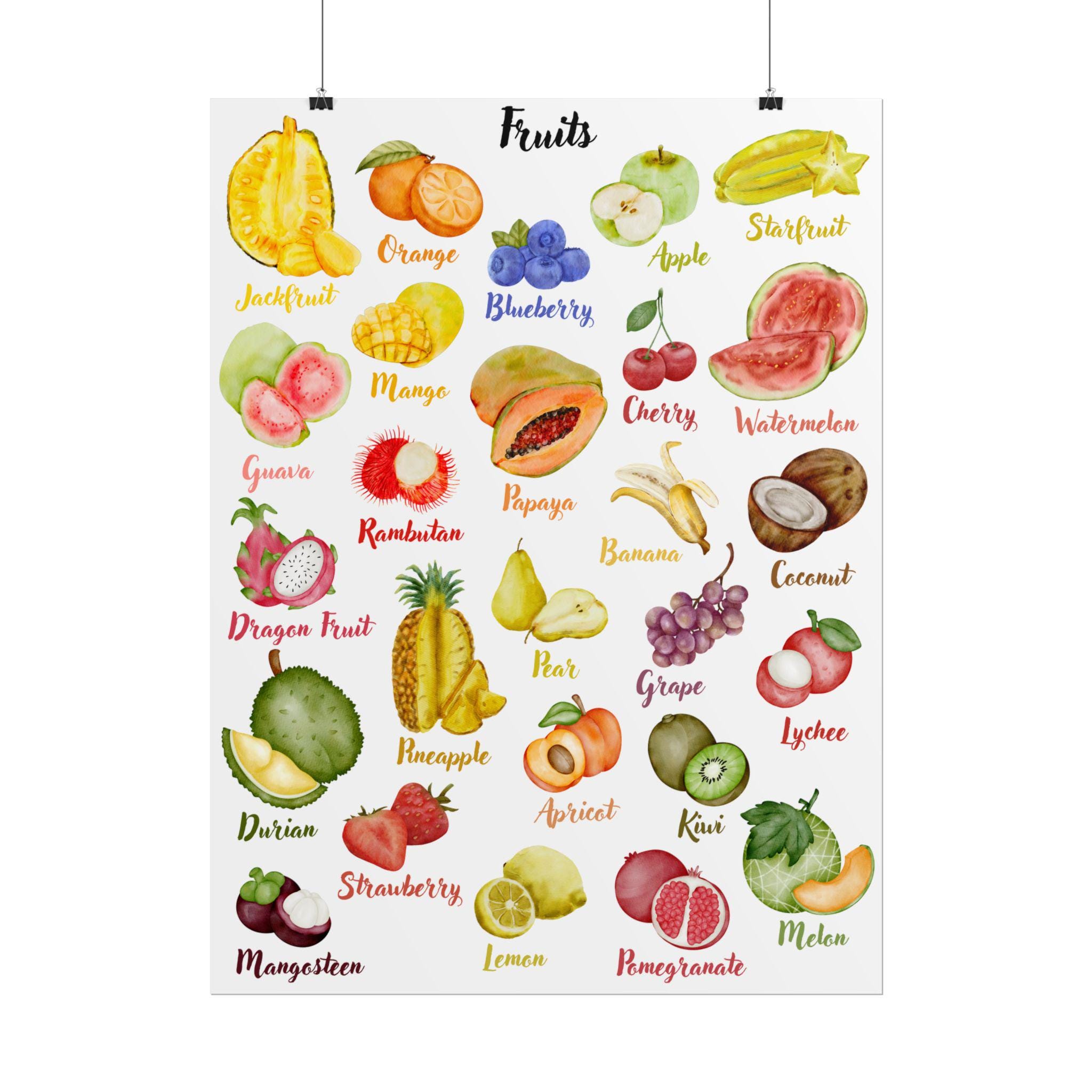 Printable Poster, Fruits Poster, Fruits Chart, Classroom Wall Art ...