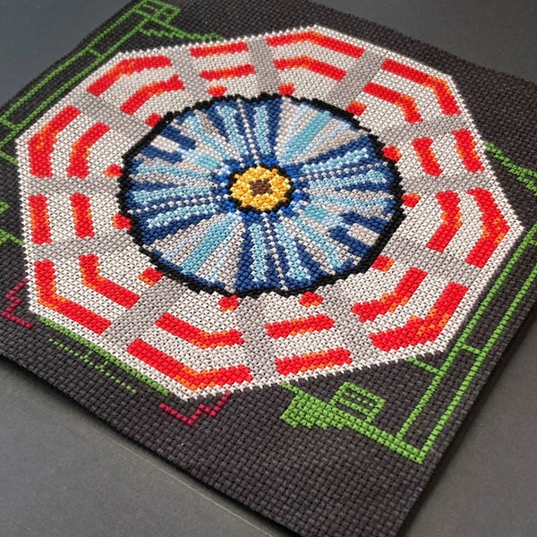 Physics Cross Stitch - Etsy