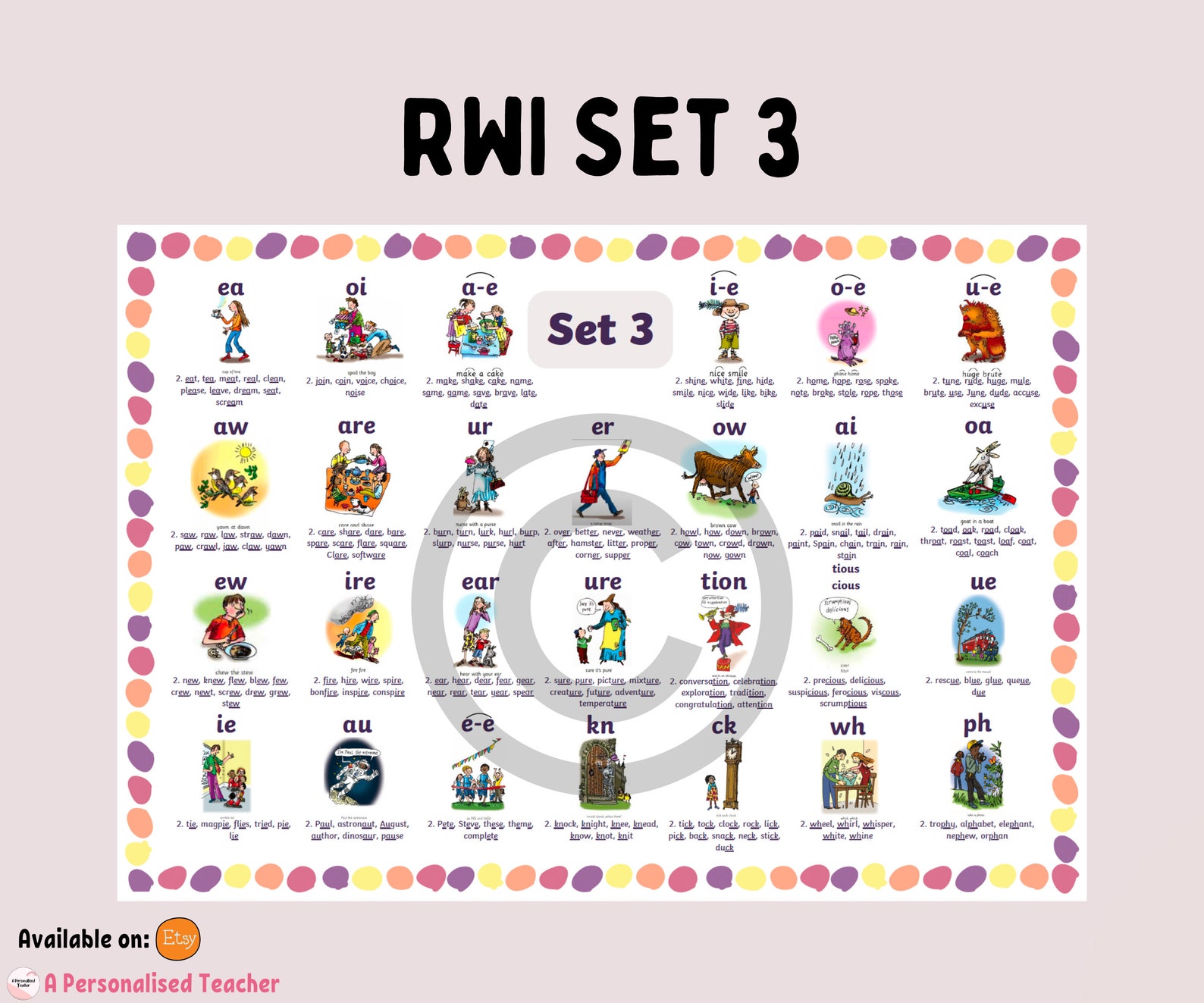 Read Write Inc Table Help Mat - Etsy UK