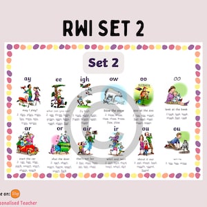 Read Write Inc Table Help Mat - Etsy UK