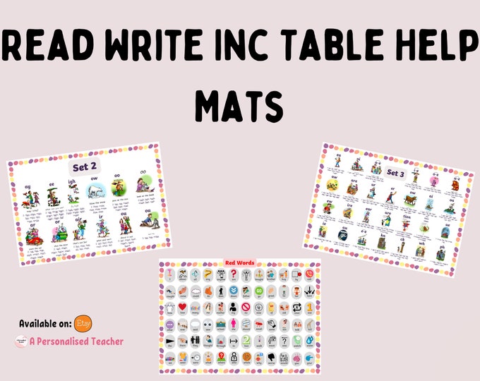 Read Build Write Board - Spelling Board - Writing Board - CVC Word ...