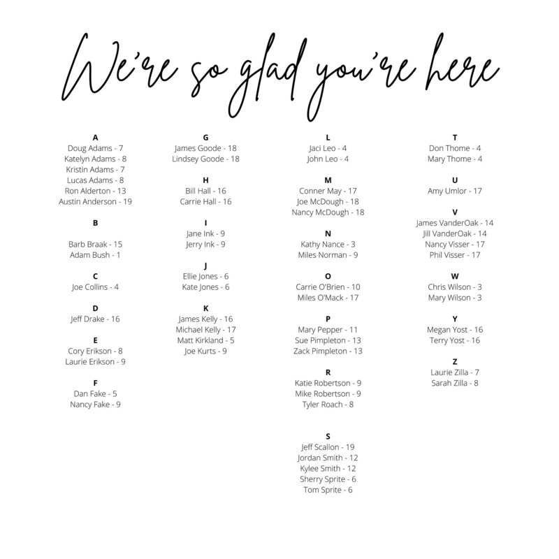 Table Assignment Etsy 8581