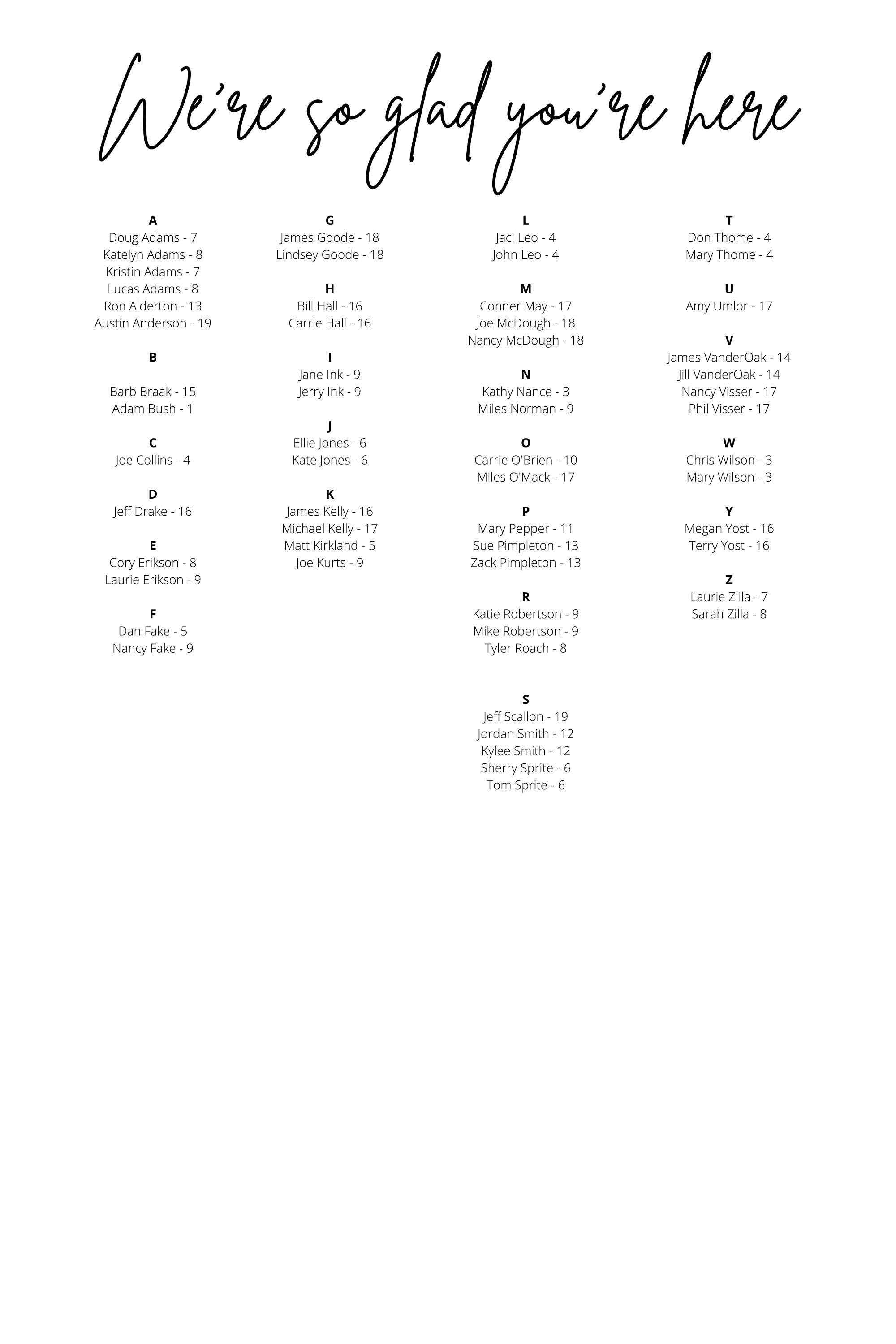 Seating Chart Template - Editable, Instant Download, Wedding Table ...