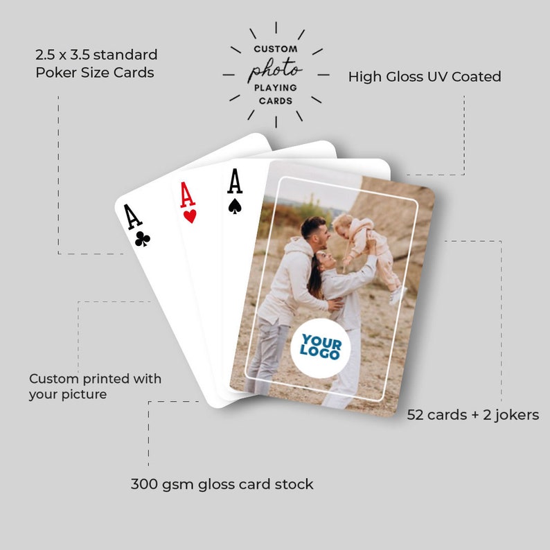 RUSH Custom Photo Playing Cards Personalized Gifts Deck Poker Custom ...