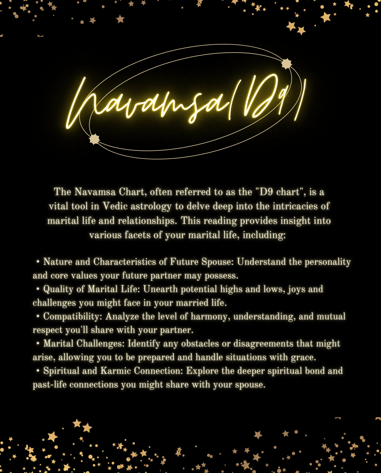 Navamsa Vedic Astrology Chart Reading. D9 Love & Marriage Hindu Report ...