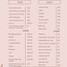PRICE LIST Template Editable.printable Price Sheet,a5 for Beauty ...