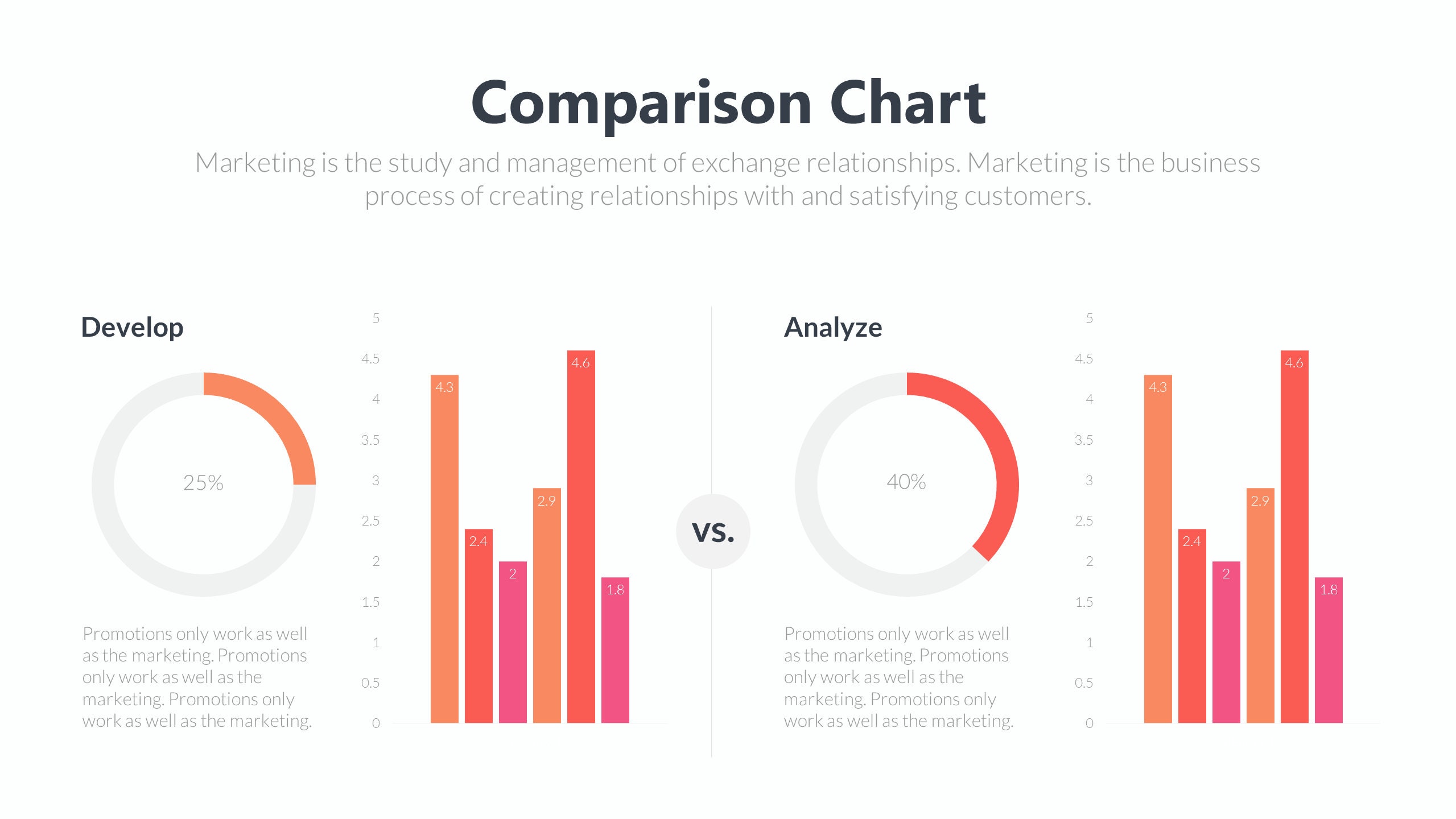 Comparison Charts Infographics Powerpoint Template PPTX - Etsy