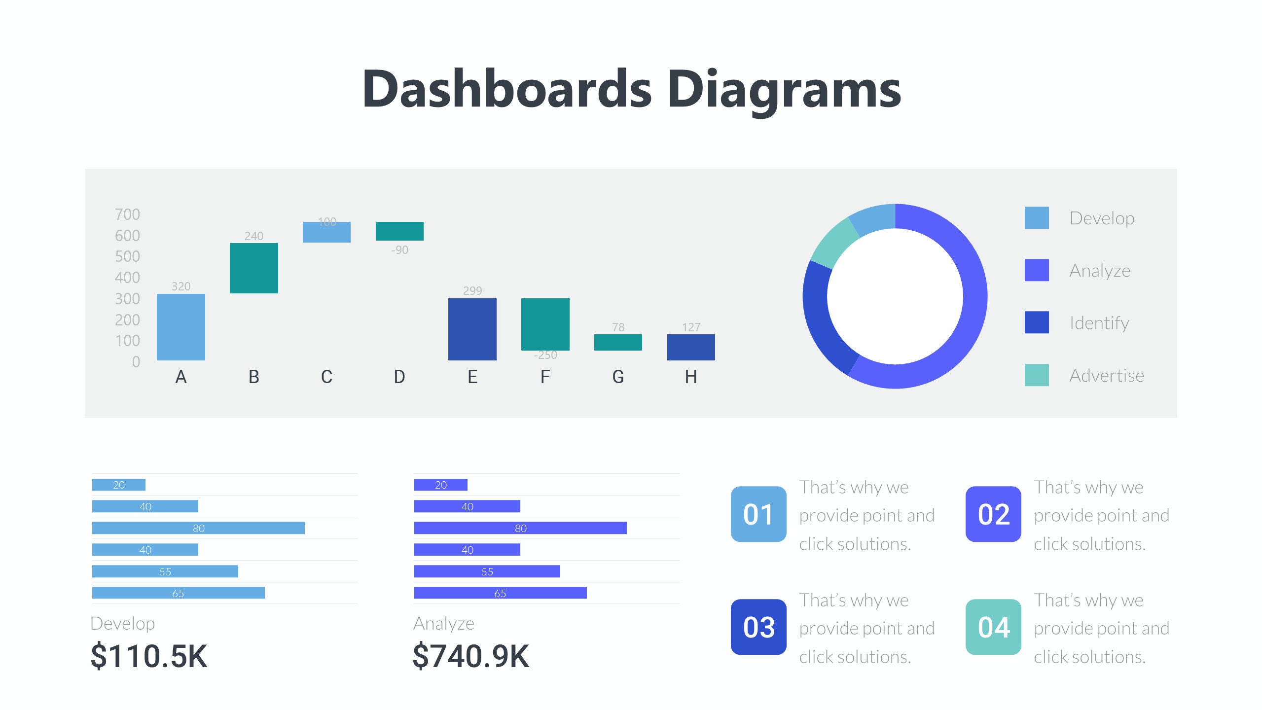 Dashboard Diagrams Infographics Powerpoint Template PPTX Keynote ...