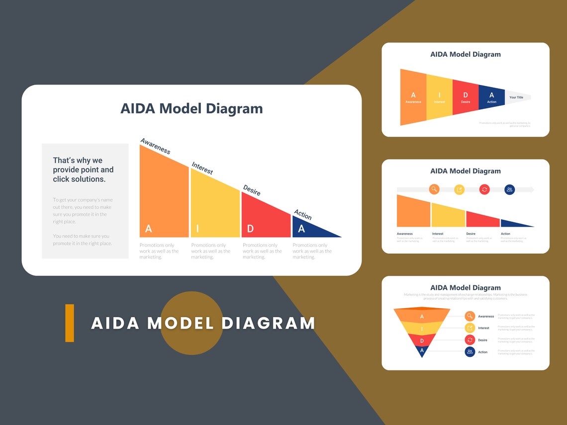 AIDA Infographics - Google Slides Keynote PPT, Templates, Illustrator ...