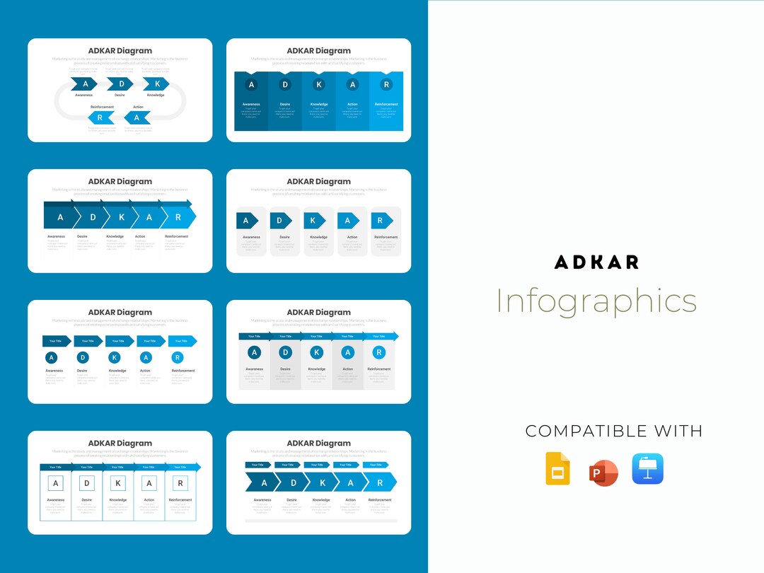 ADKAR Infographics - Google Slides PPT Keynote, Editable Slides ...