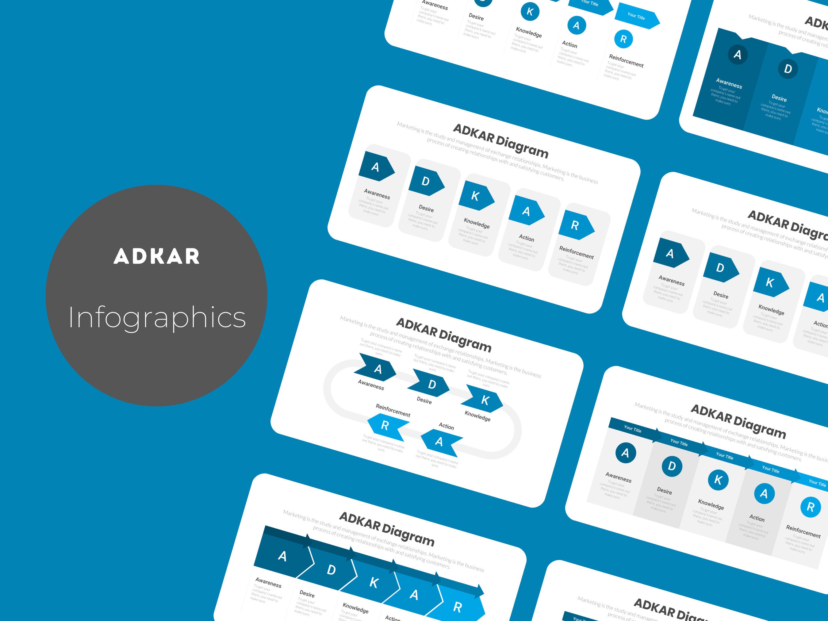 ADKAR Infographics Google Slides PPT Keynote, Editable Slides ...