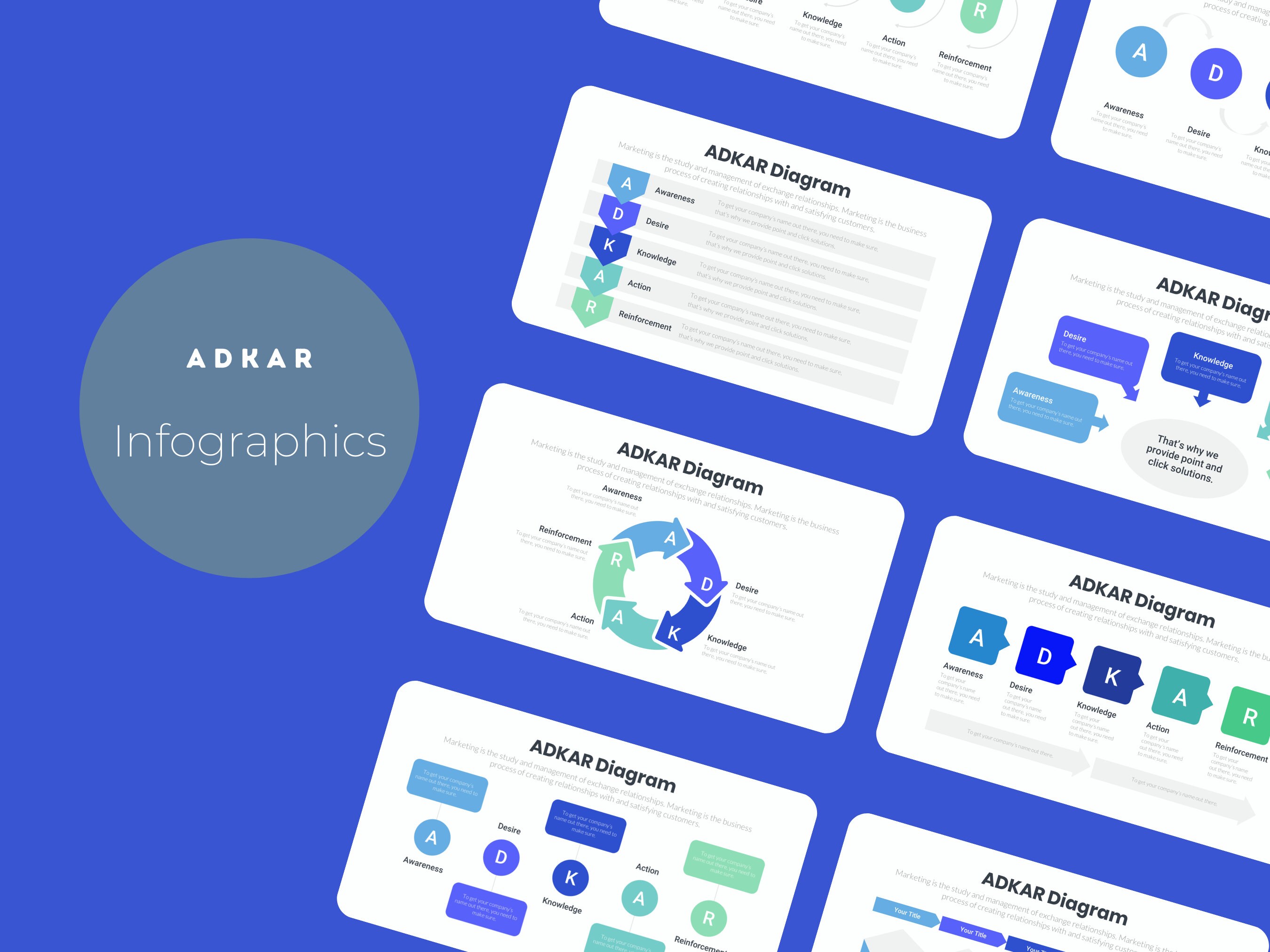 ADKAR Infographics Google Slides PPT Keynote, Editable Slides ...