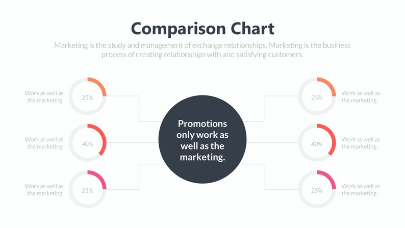 Cuadros comparativos Infografías / Plantilla PowerPoint / PPTX - Etsy México