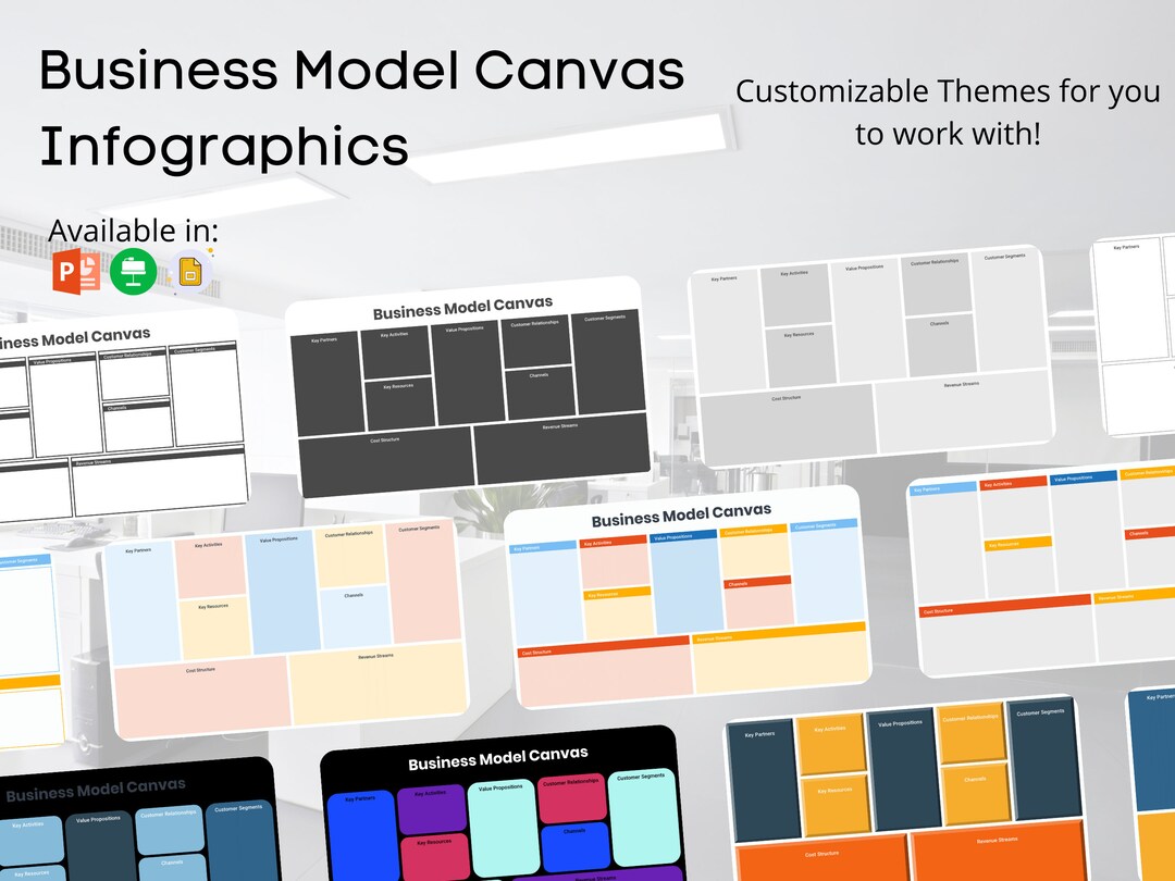 Business Infographics | Model Canvas | Powerpoint Template | PPTX ...