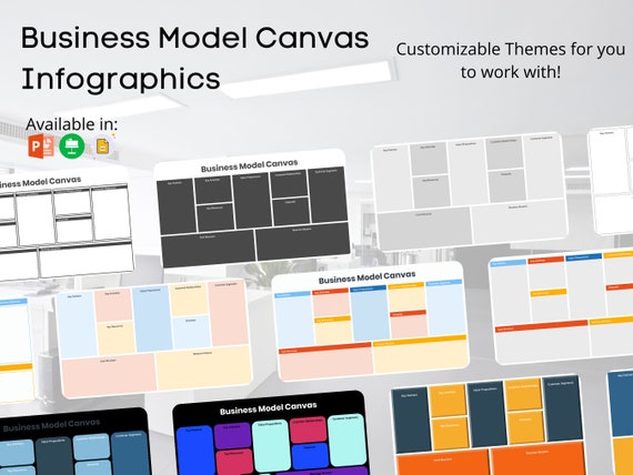 Business Canvas Infographic