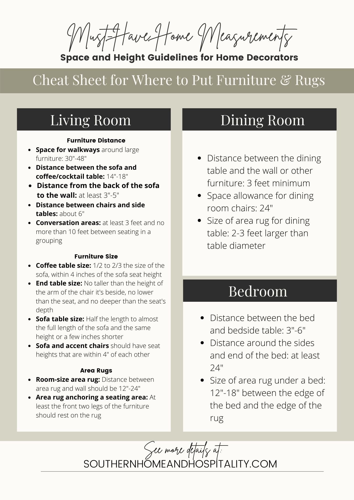 All Four Must-have Home Measurements Cheat Sheets: Lighting, Bathroom ...