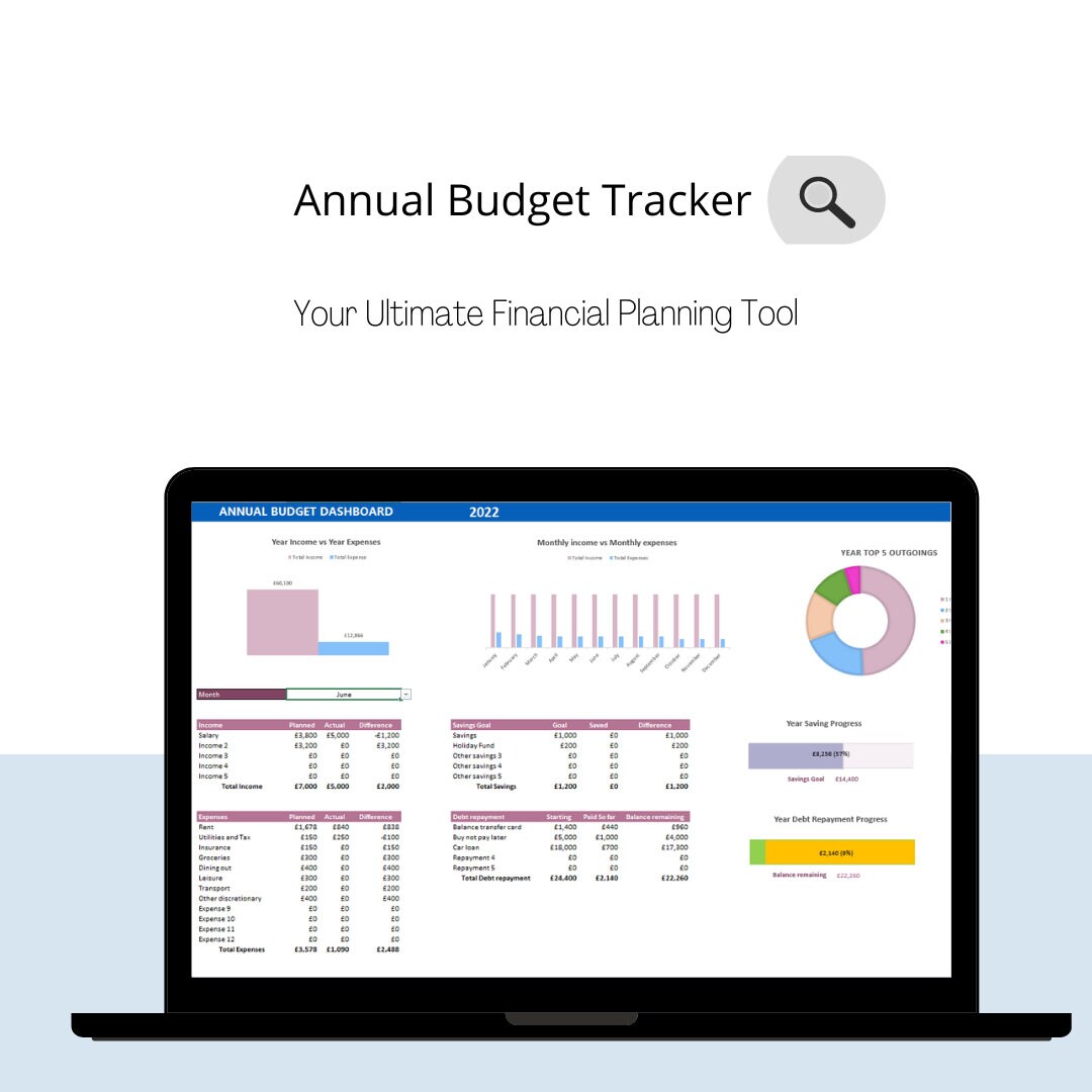 Annual Budget Tracker - Your Ultimate Financial Planning Tool - Etsy
