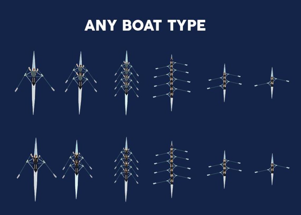 Rowing Birthday Card | Happy Birthday Card for Rower | Rowing ...