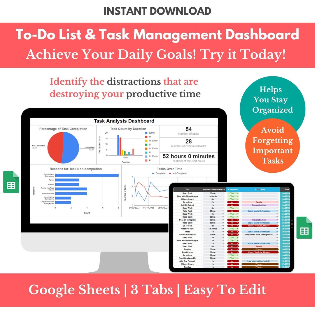 The Ultimate Task Management & Analytics Tool Task Management Dashboard ...