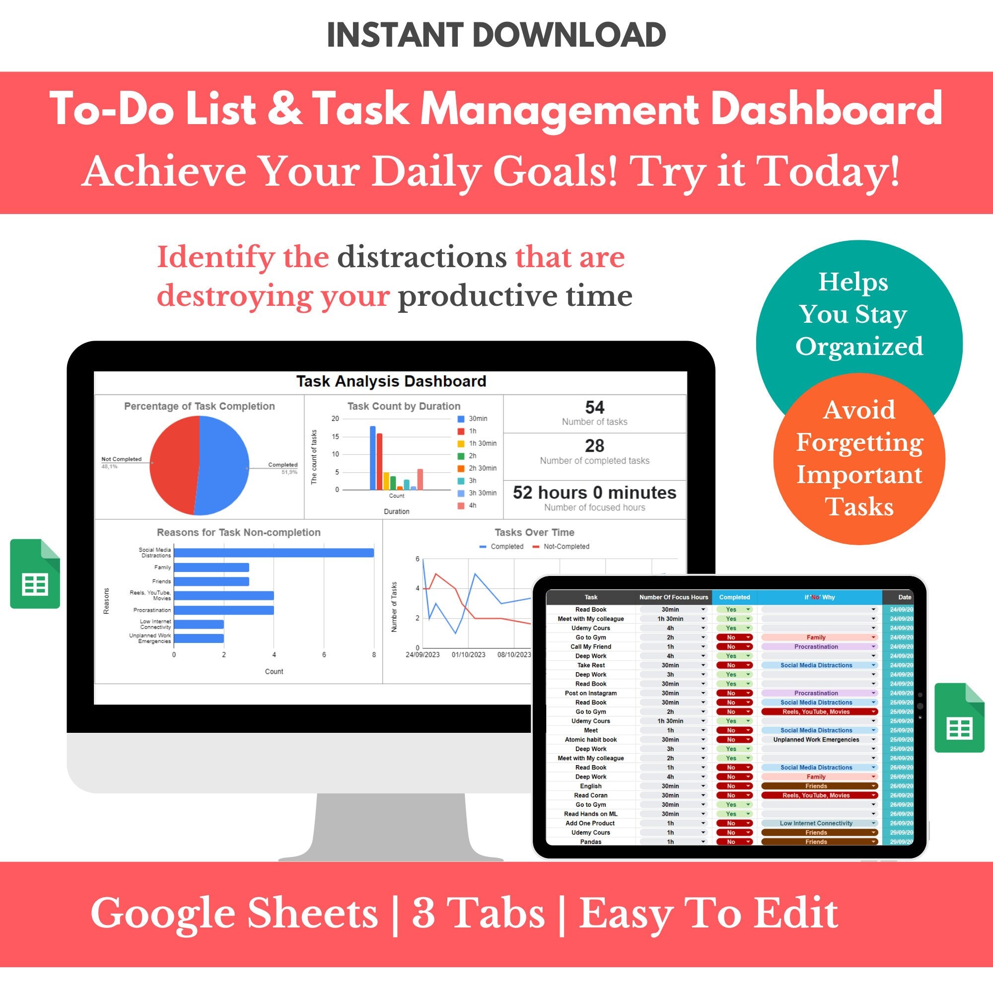 The Ultimate Task Management & Analytics Tool Task - Etsy