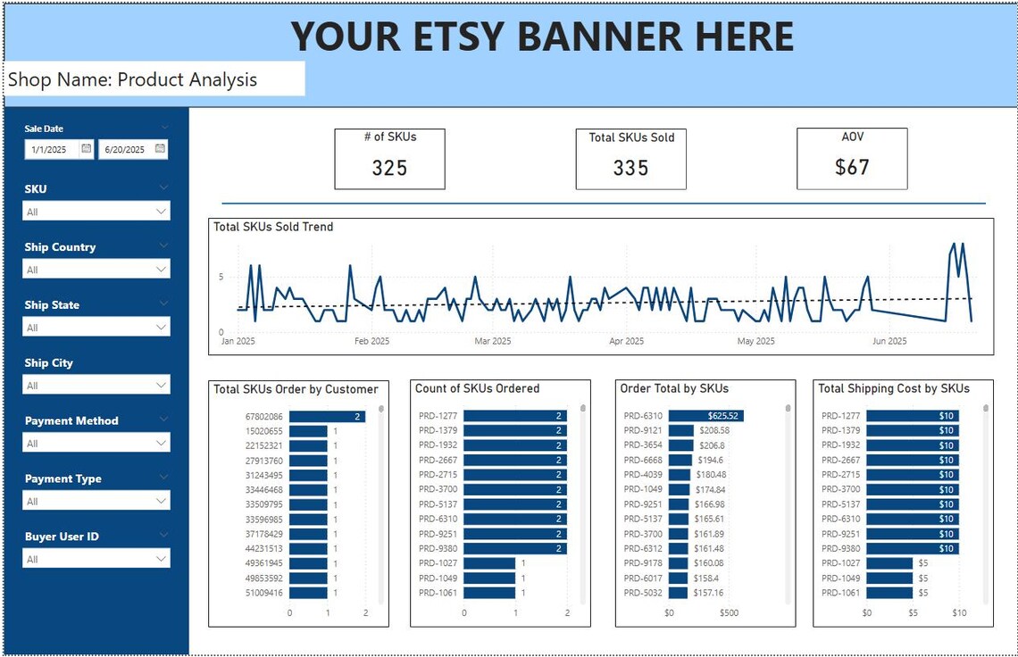 Power BI Sales Dashboard Template | KPI, Revenue, Growth (pbix) - Etsy