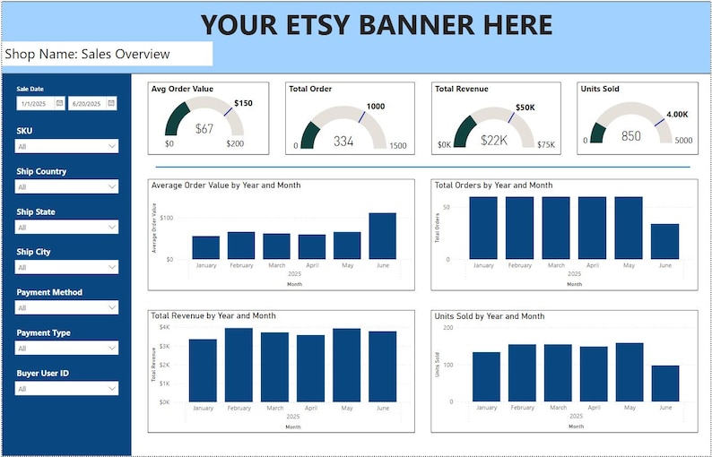Power BI Sales Dashboard Template | KPI, Revenue, Growth (pbix) - Etsy