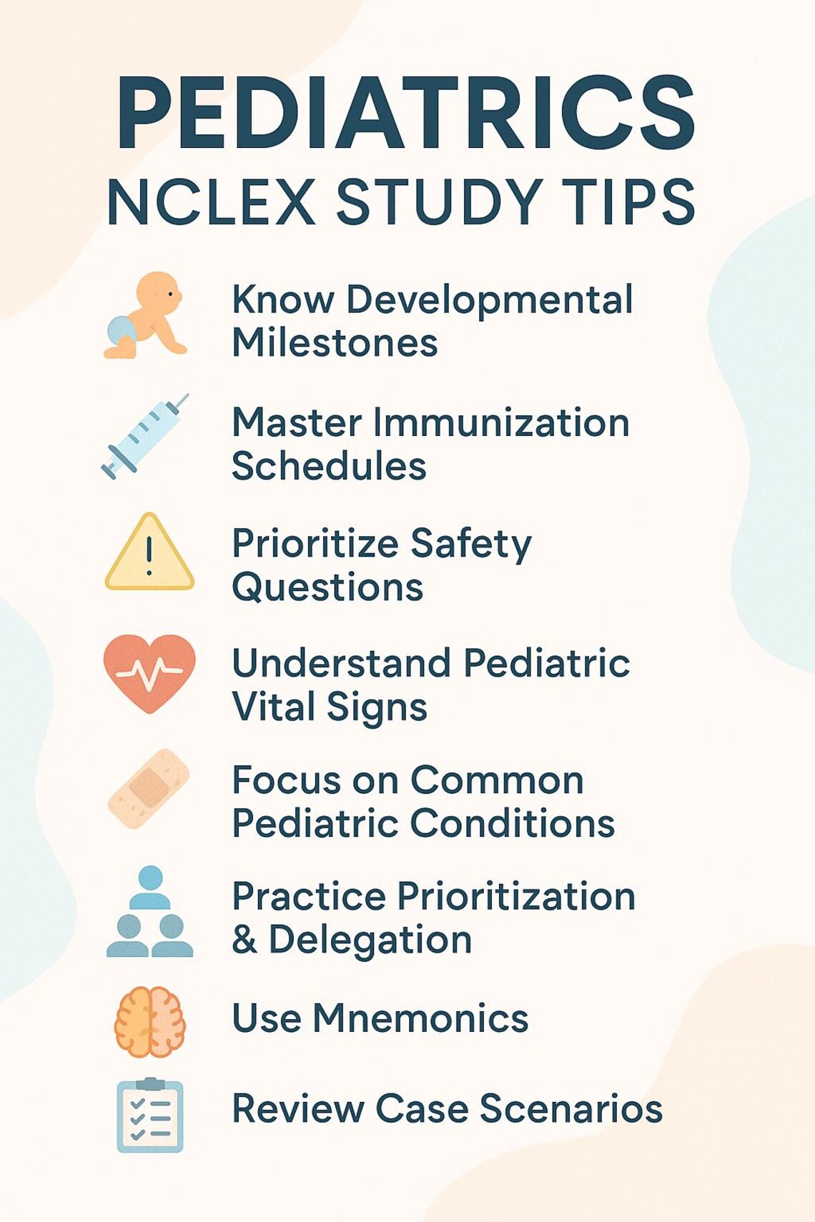 NCLEX 4 Week Study Plan - Etsy