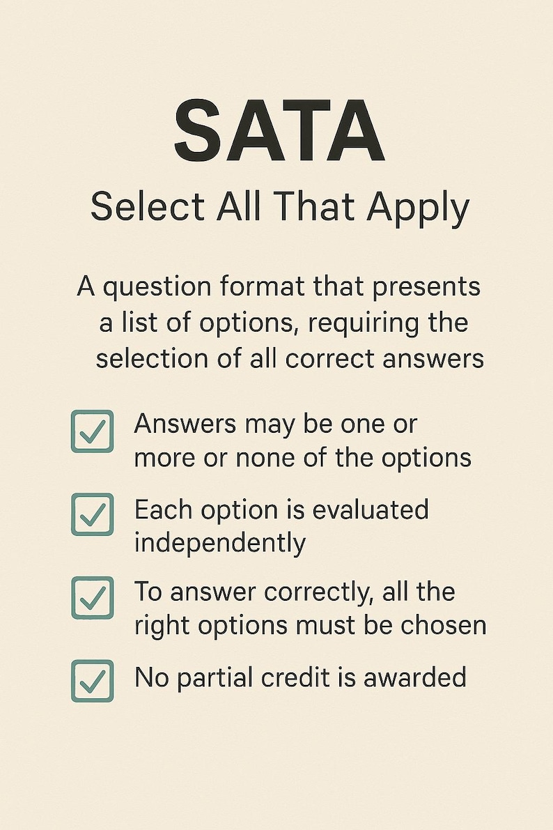 NCLEX SATA Questions and Strategy - Etsy