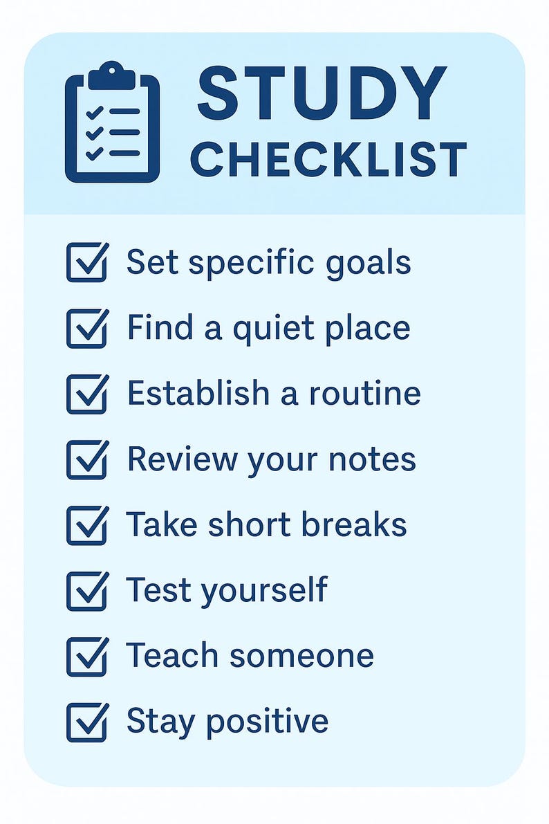 NCLEX 4 Week Study Plan - Etsy