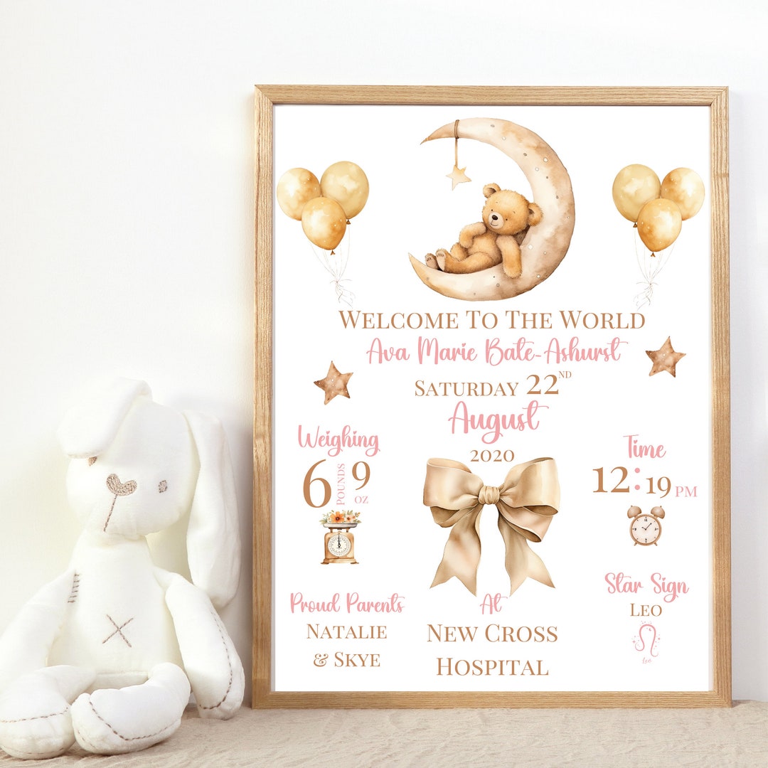 Editable New Baby Birth Details Nursery Print, Personalised New Baby ...