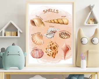 Shark Educational Poster, Shark Chart, Ocean Animals Poster, Playroom ...