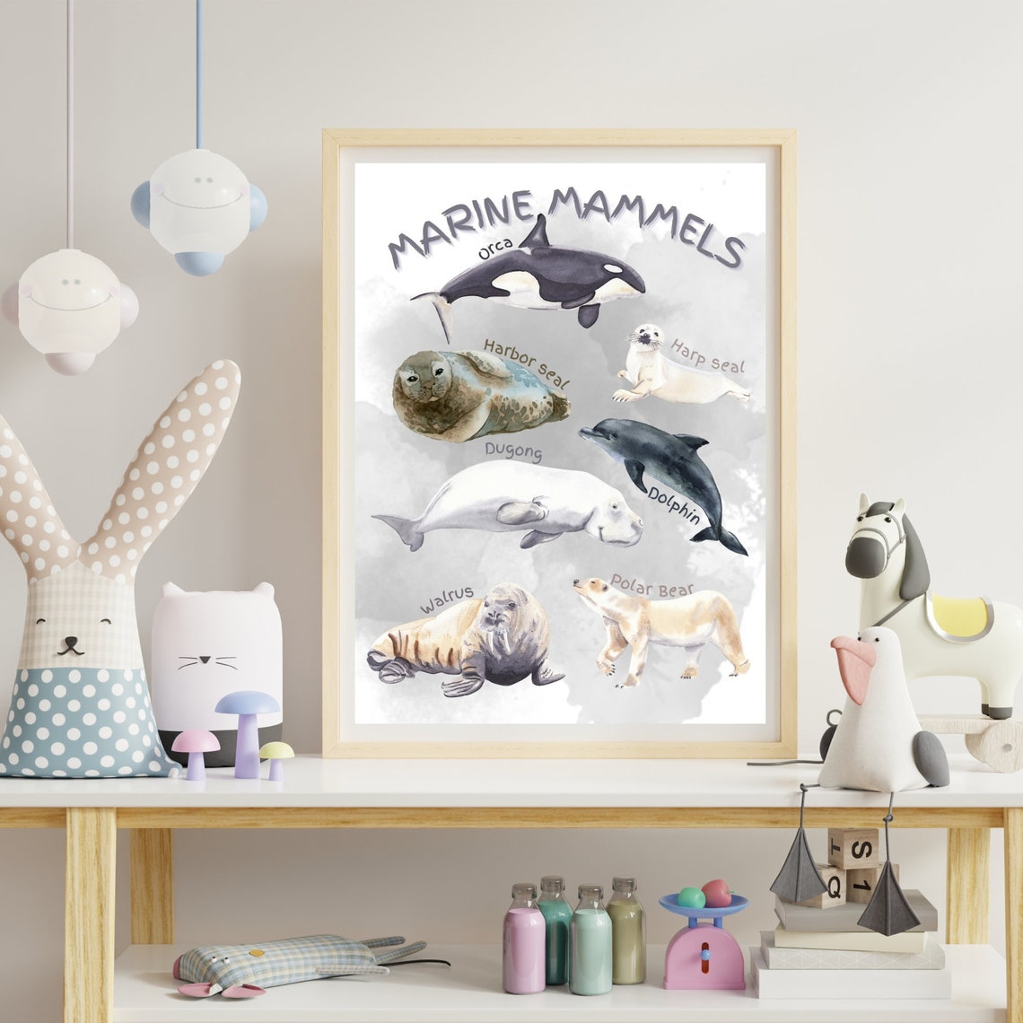 Marine Mammals Educational Poster Ocean Animals Poster - Etsy UK