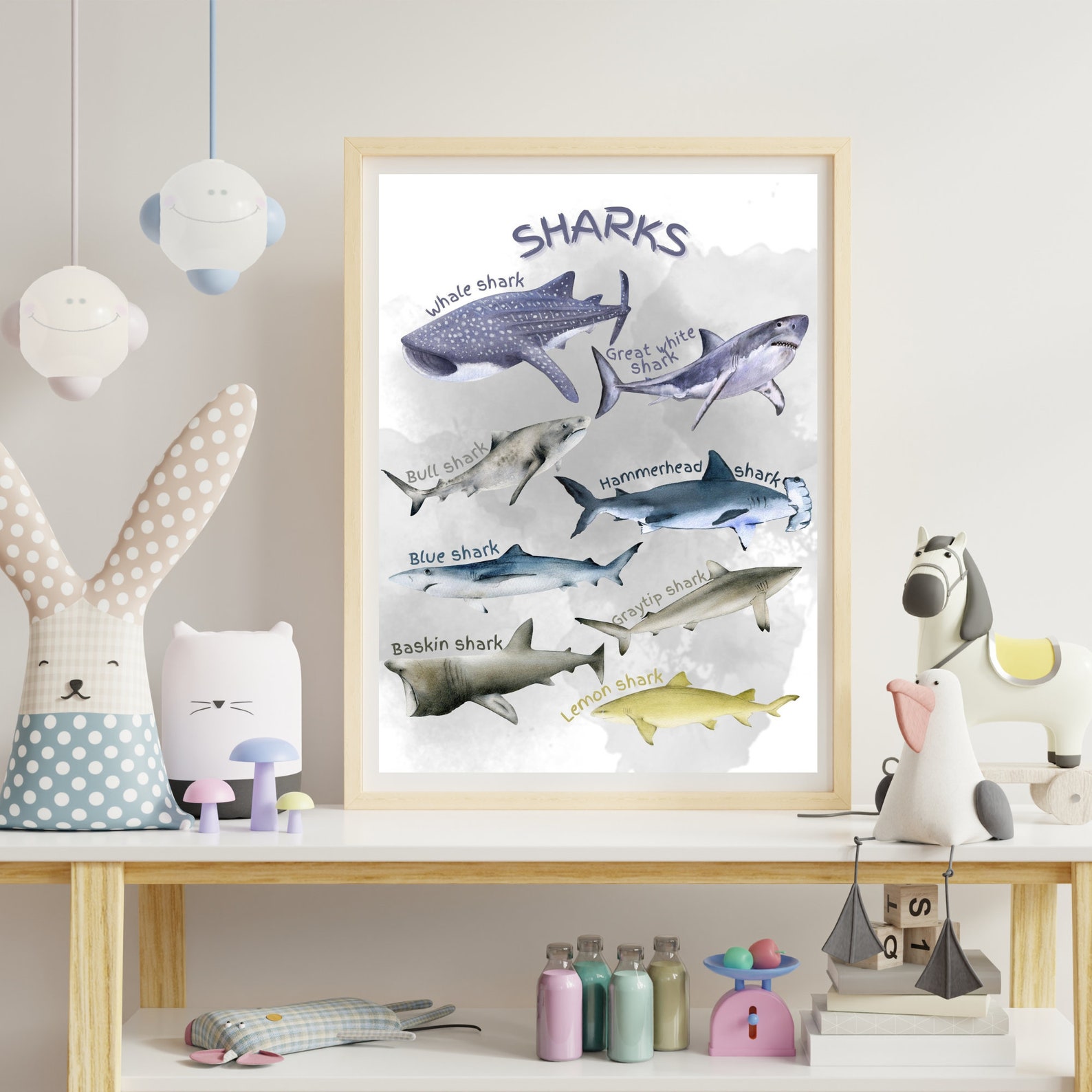 Shark Educational Poster, Shark Chart, Ocean Animals Poster, Playroom ...