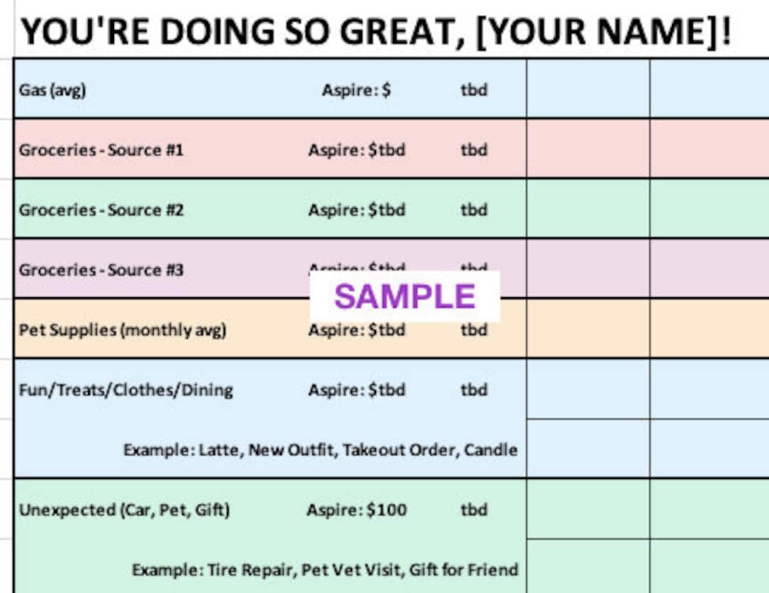 Cool Fun Budget (excel Spreadsheet and Printable) - Etsy